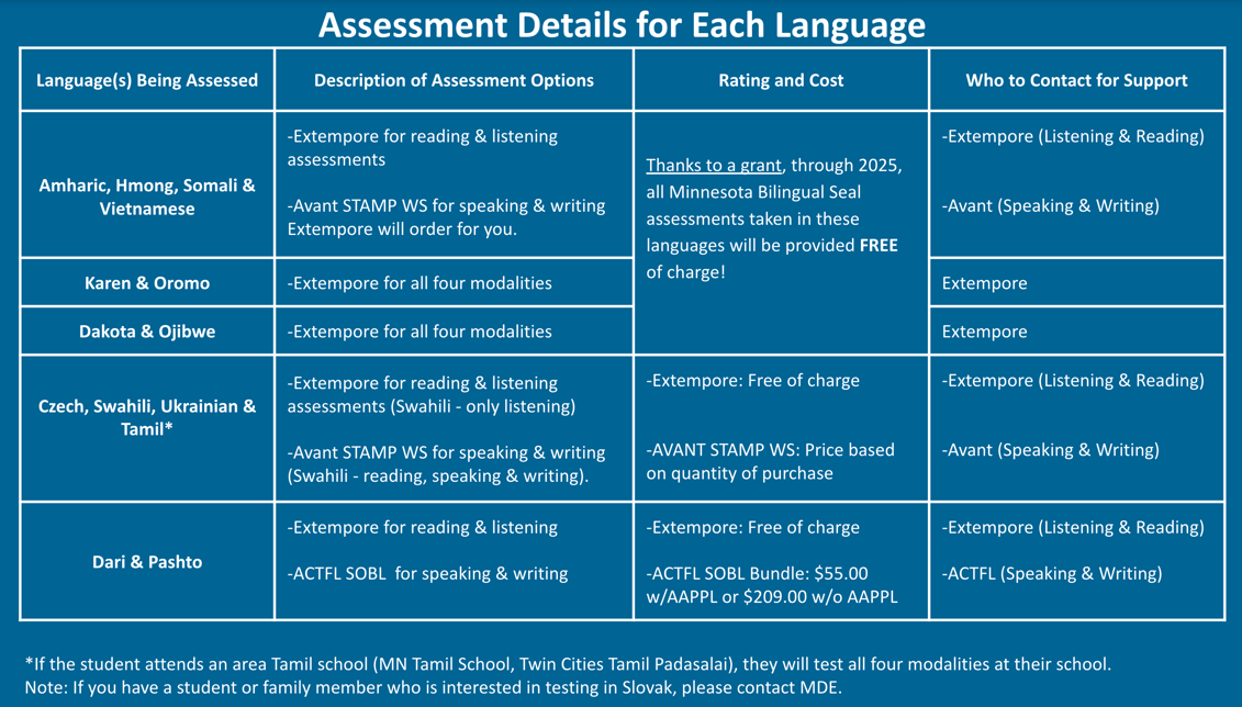 MDE Seal of Biliteracy on Extempore